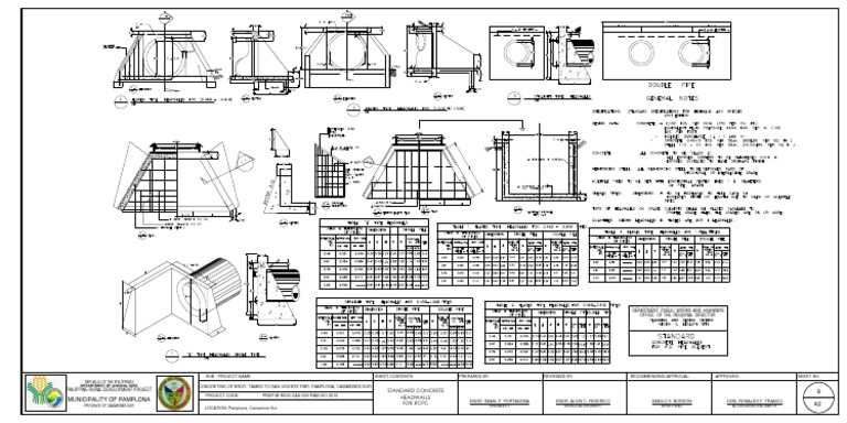 Municipality of Pamplona: Standard Concrete Headwalls For RCPC | PDF