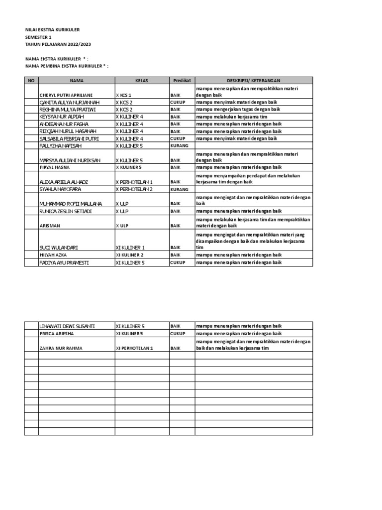 Format Nilai Ekskul Pramuka - Xls Sheet1 | PDF