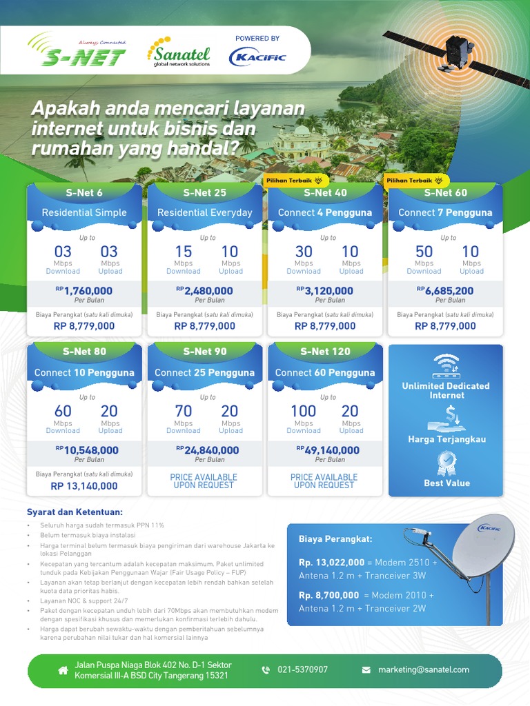 Sanatel Unlimited Bahasa 2023 | PDF