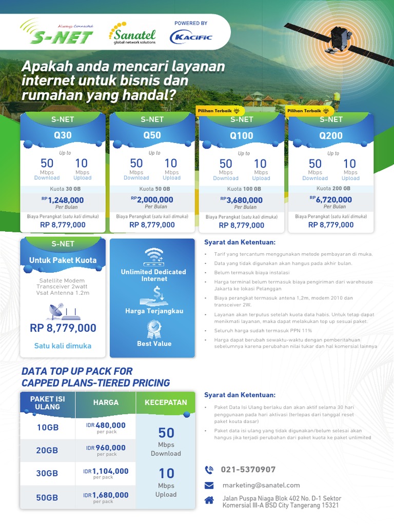 Sanatel_Capped+Top up_SP_Bahasa_2023 | PDF