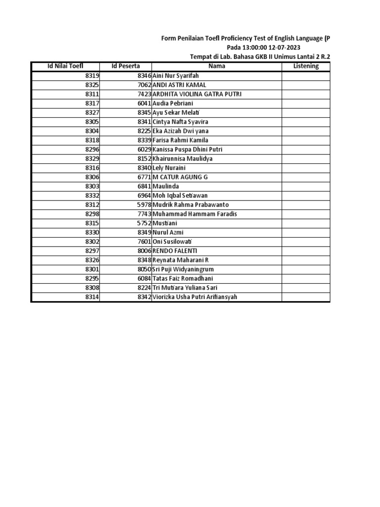 Form Penilaian TOEFL Proficiency Test of English Language Ptel Unimus ...