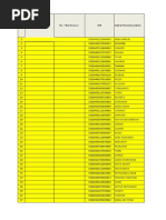 Isabela Zip Codes: Location ZIP Code Phone Area Code | PDF