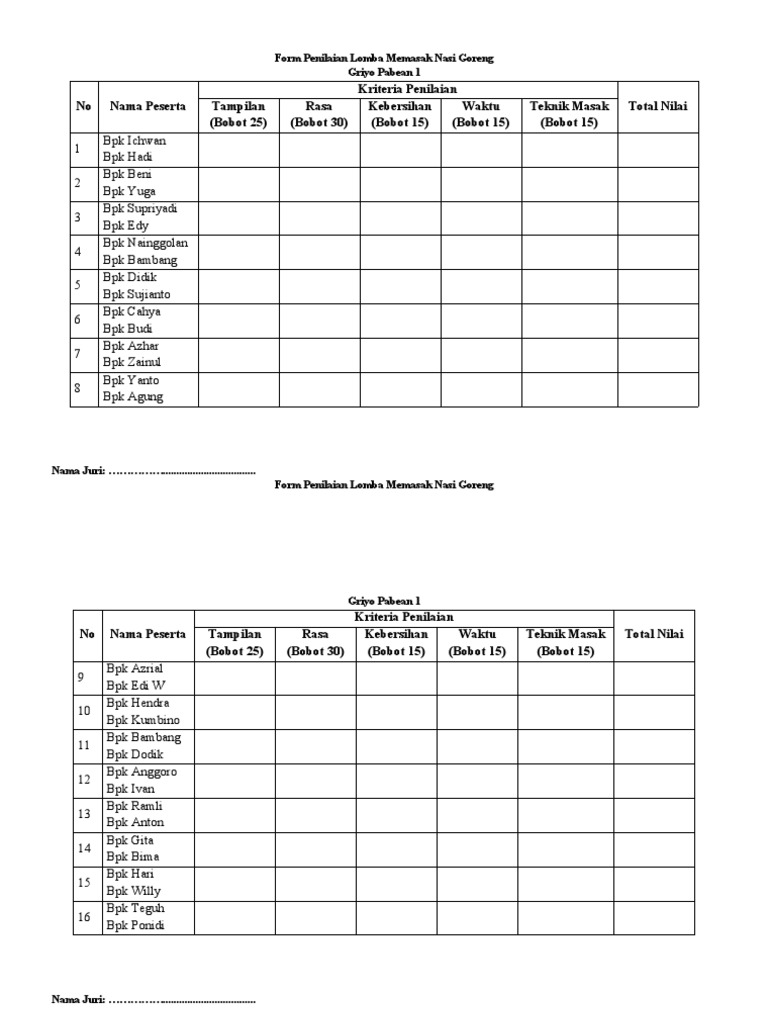 Form Penilaian Lomba Memasak Nasi Goreng | PDF