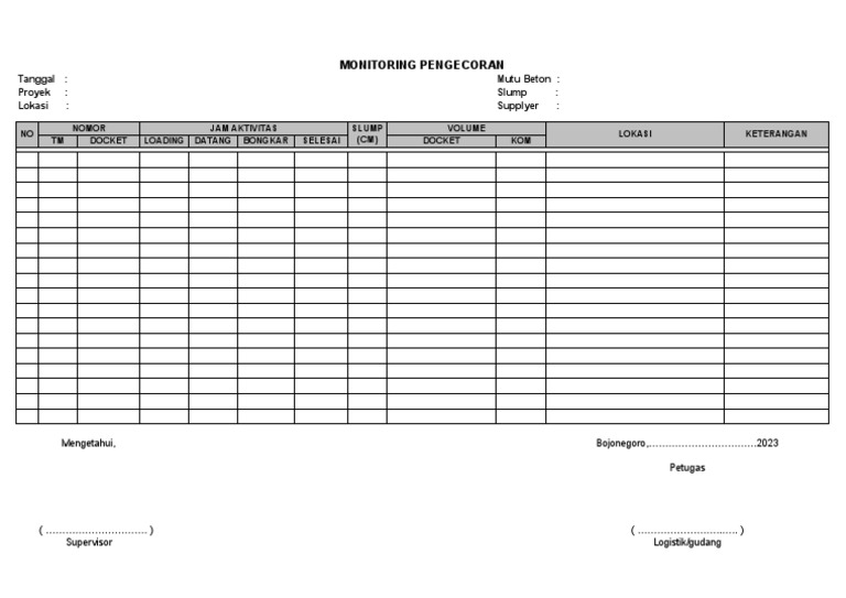 MONITORING PENGECORAN | PDF
