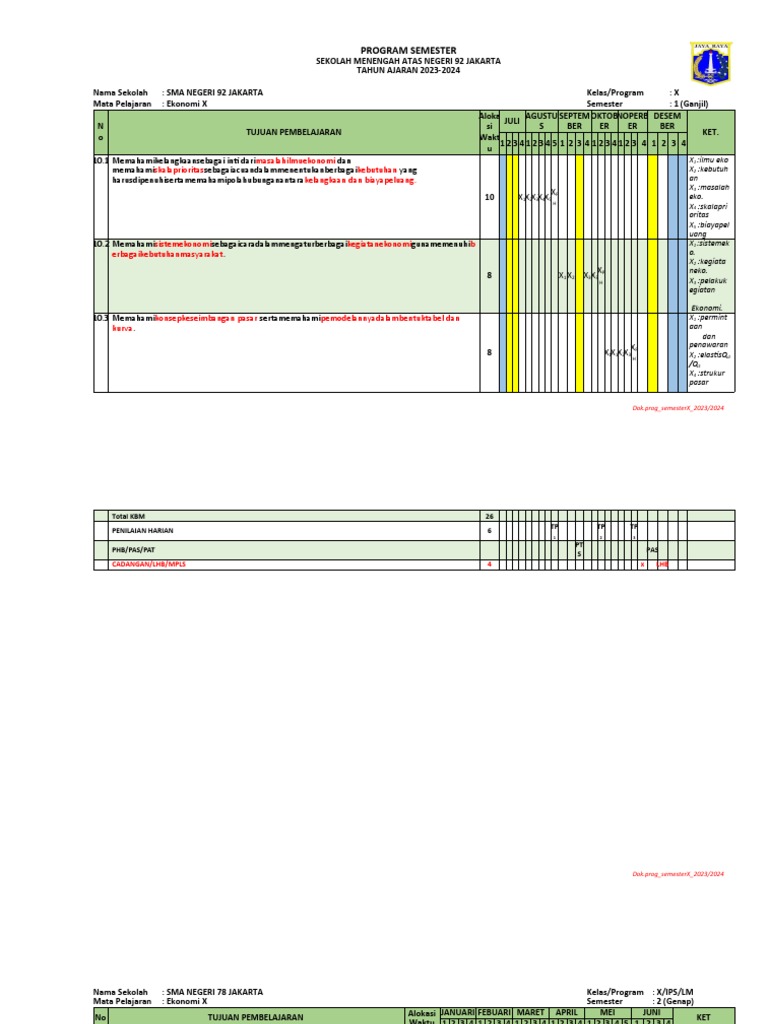 Program Semester KBM X - 2023-2024 - 1 | PDF