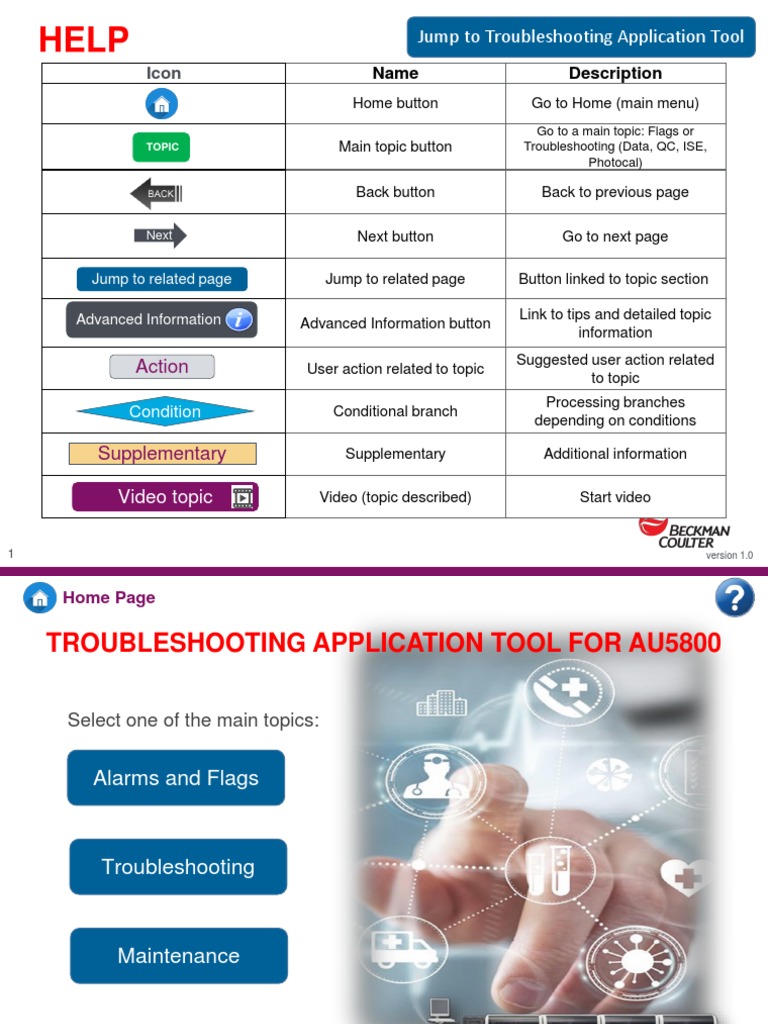 Troubleshooting Application Tool For AU5800 | PDF