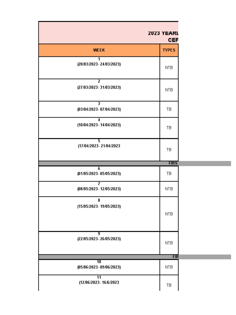 2023 SMK Mengkarak English Planner | PDF | Project Based Learning