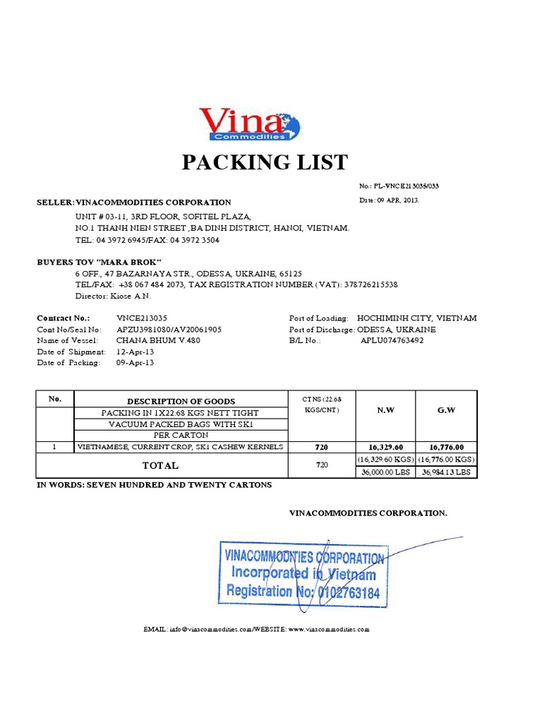 PLIST | PDF | Home & Garden