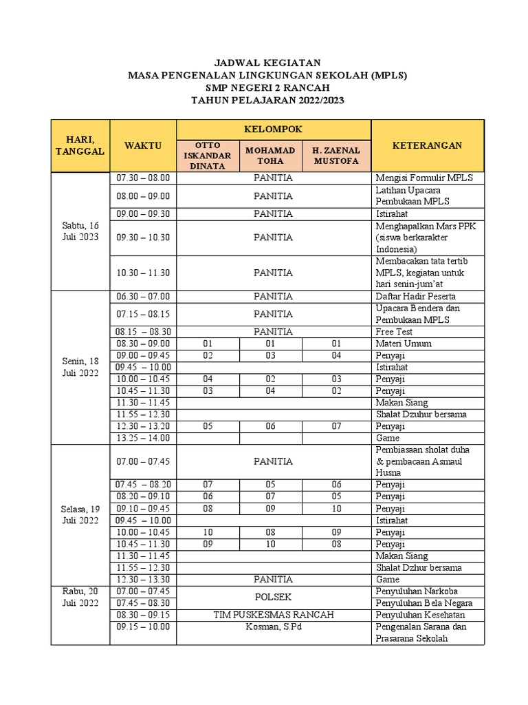 Jadwal Mpls Baru | PDF