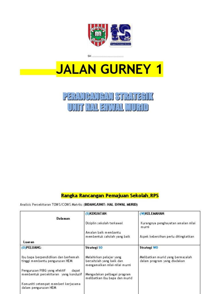 Pelan Strategik Unit Hem | PDF