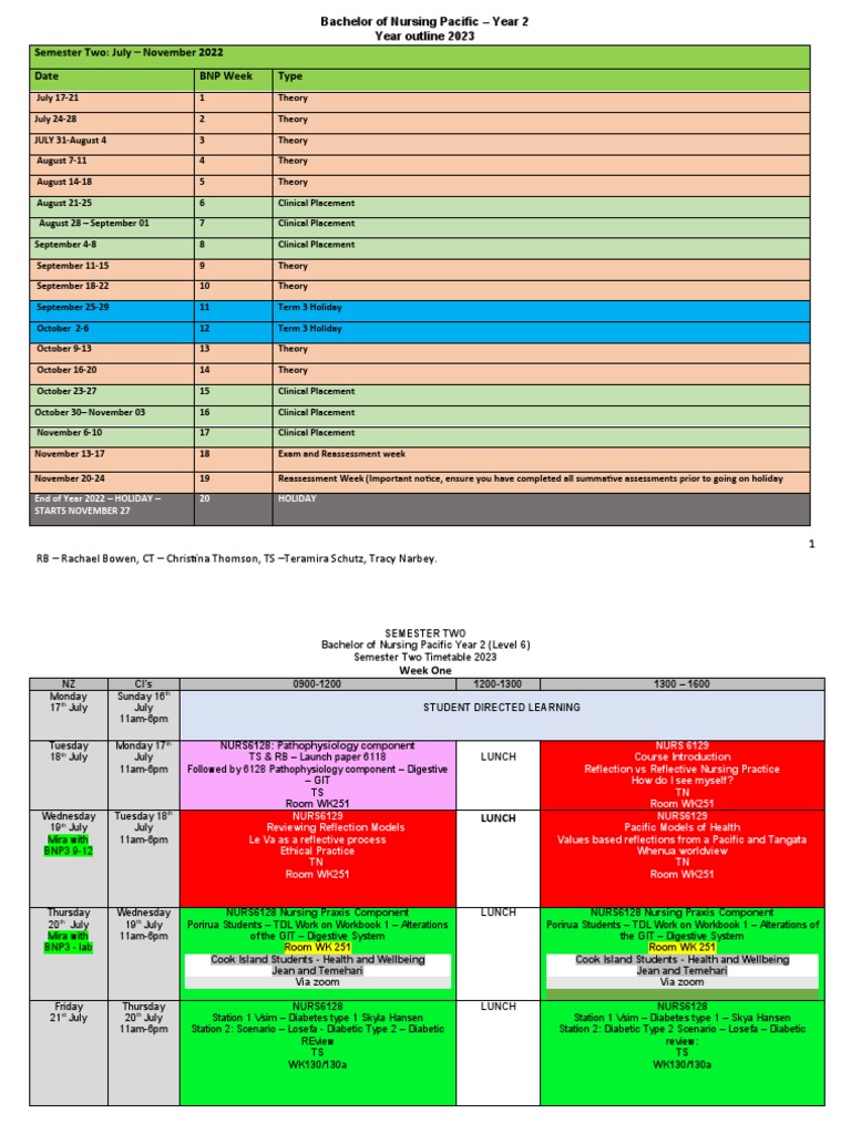 BNP2-FINAL-Semester 2 TIMETABLE Updated 1-08-2023 (Cook Islands Times ...