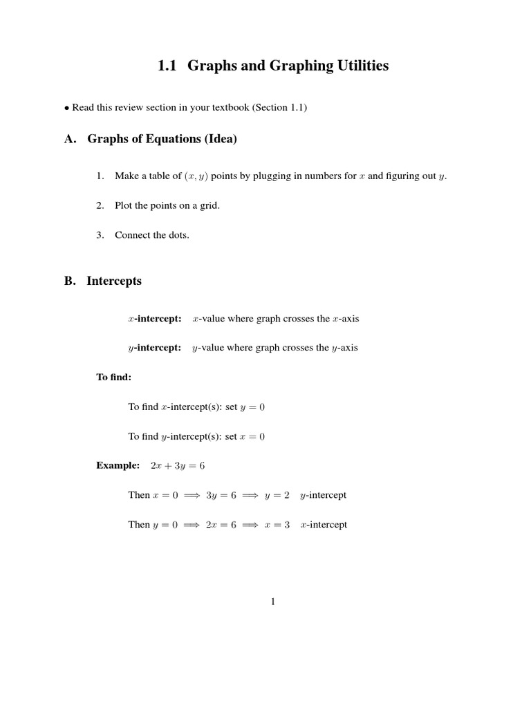 Graphs and Graphing Utilities | PDF