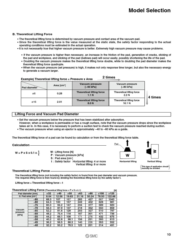 Suction Cup - SMC - Design Guide-32-125 Dia Formulas | PDF | Vacuum ...