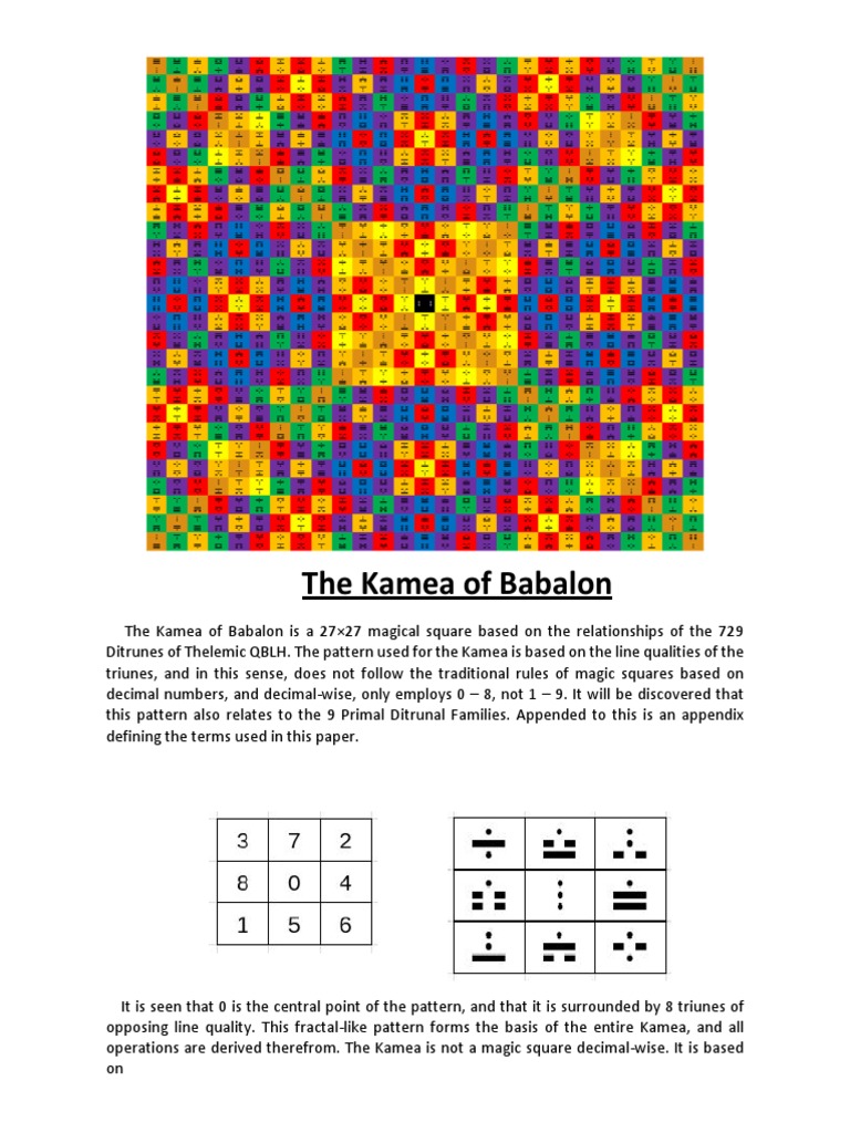 The Kamea of Babalon | PDF