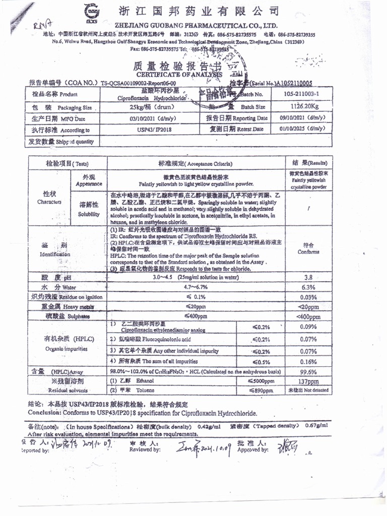 COA. RMA. Ciprofloxacin | PDF COA. RMA. Ciprofloxacin | PDF