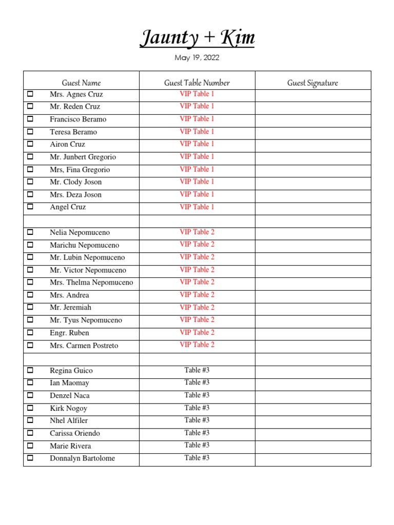 Wedding Registration Table PDF SAMPLE | PDF | Home & Garden
