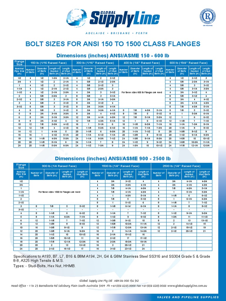 Stud Bolt Sizes For ANSI ASME API Flanges | PDF | Tools | Building Engineering