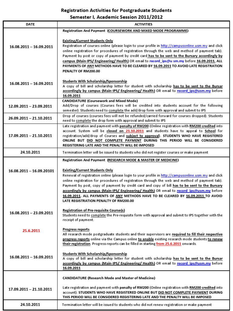 Postgrad Registration Guide 2011/12 | PDF