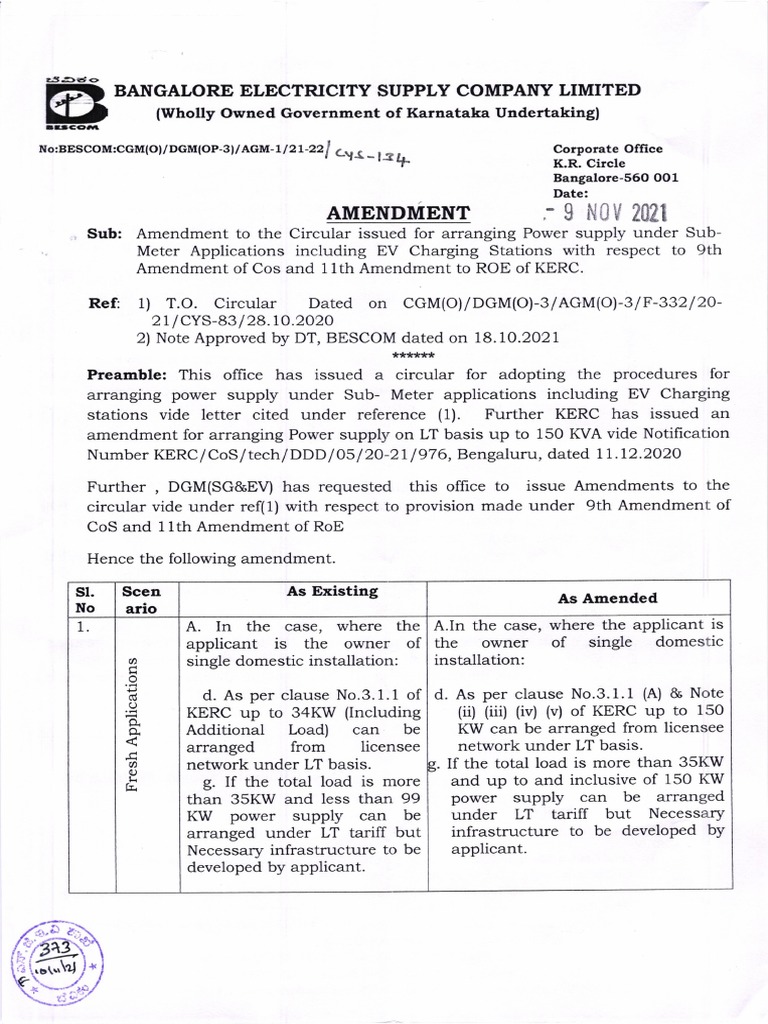 BESCOM Amendment for Sub-Meter Power Supply | PDF | Economies