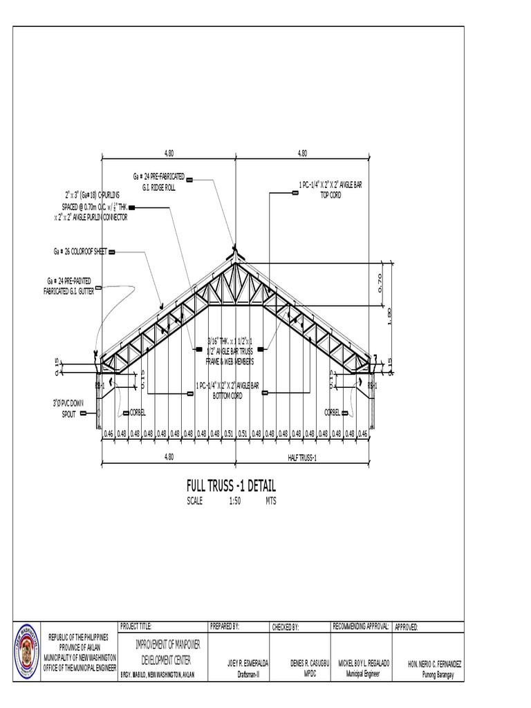 Mabilo-Model pdf6 | PDF