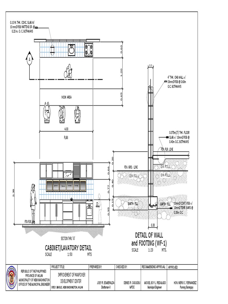 Mabilo Manpower Development Center Plan | PDF