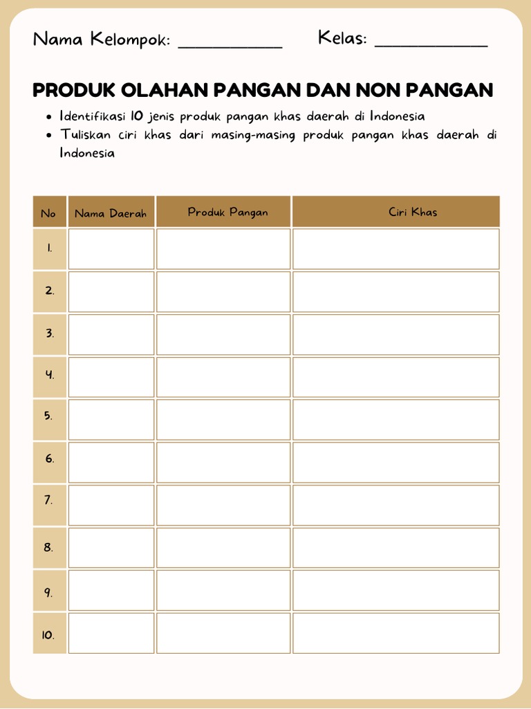 Produk Olahan Pangan Non Pangan | PDF