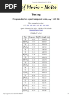 Musical Note Frequencies Chart | PDF | Traditional Board Games | Chess ...