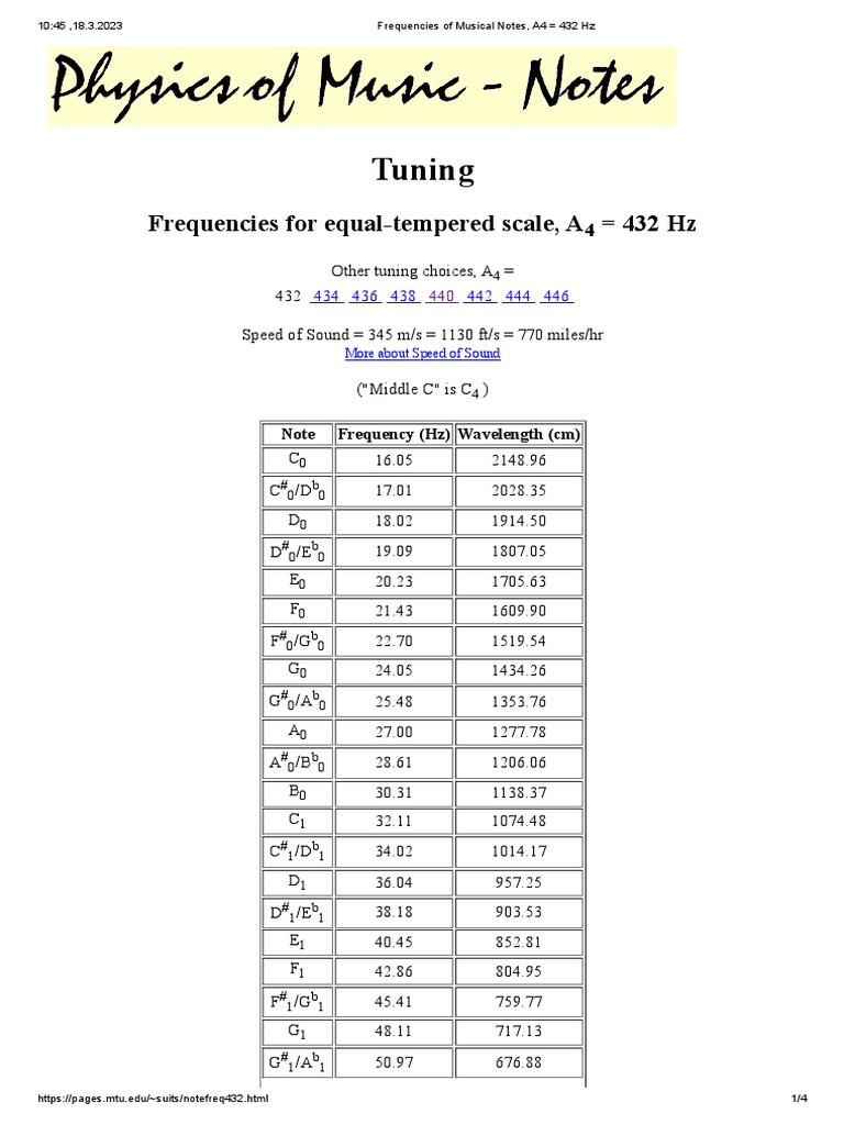 Frequencies of Musical Notes, A4 432 HZ | PDF