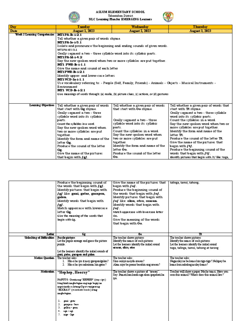 NLC Learning Plan Emerging ASLUM ES WEEK2 | PDF | Syllable | Human Voice