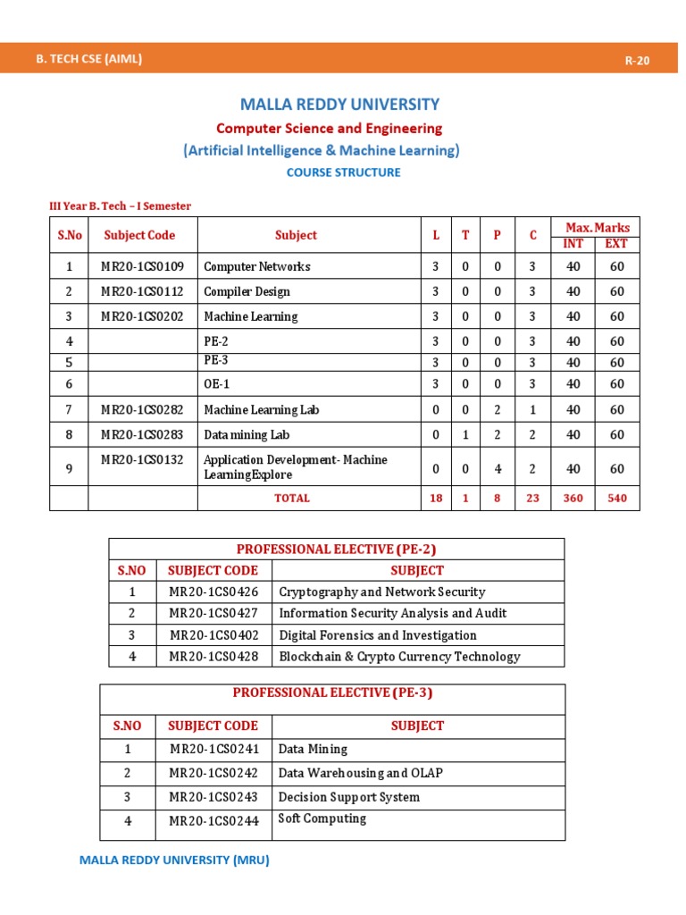 Aiml-3-1 Course Structure and Syllabus - Final | PDF