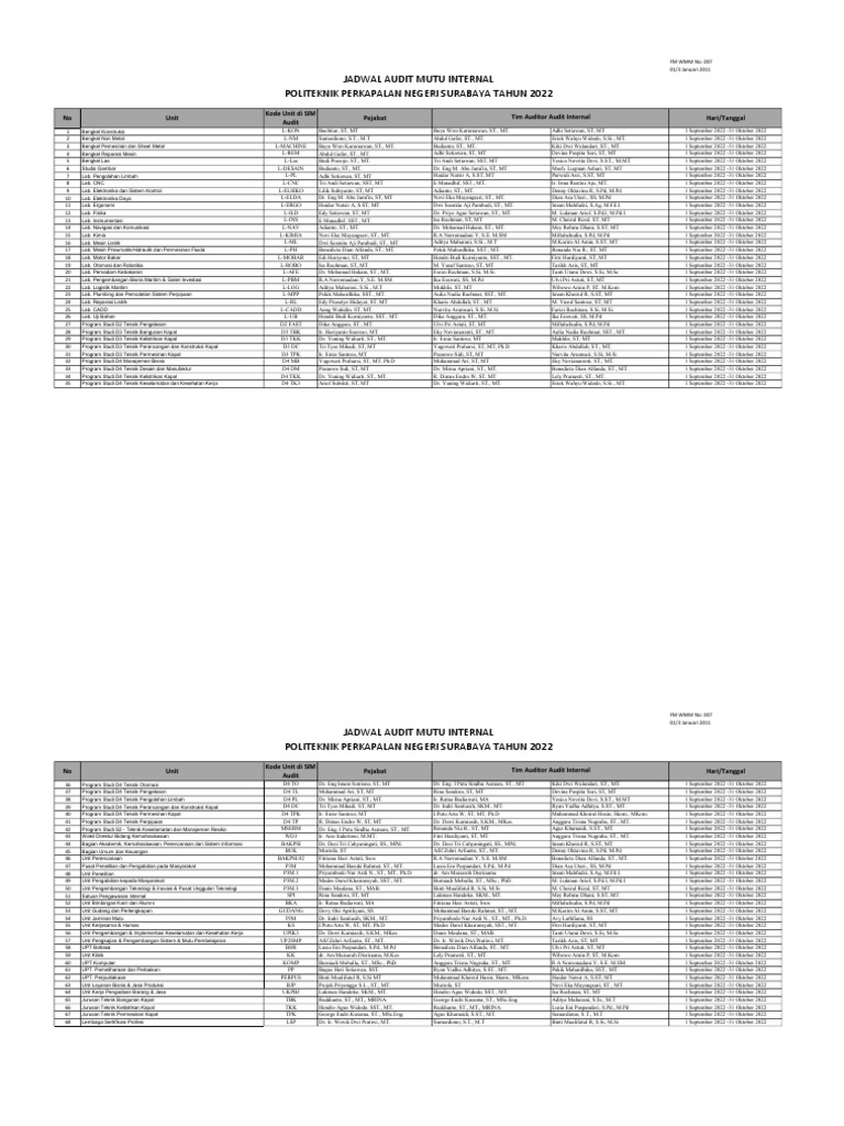 Jadwal Auditor Ami 2022 Reva | PDF | Technology & Engineering