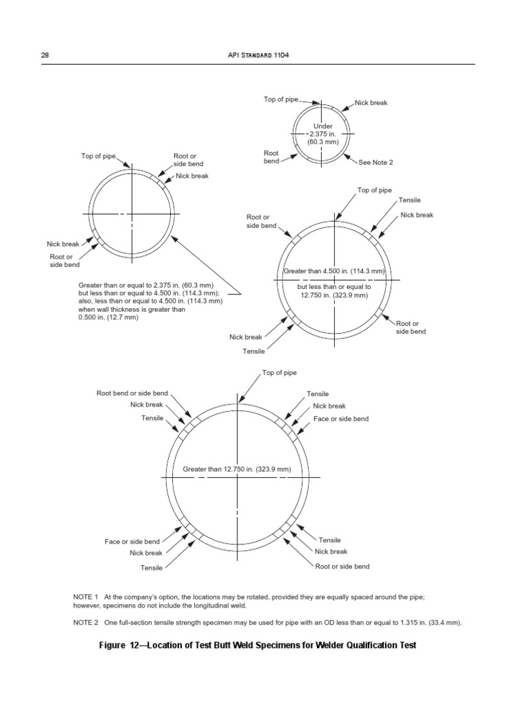 Page 37 From API-1104-2016 | PDF | Pipe (Fluid Conveyance) | Physical ...