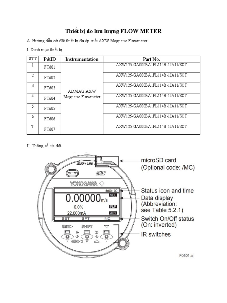 Thiết Bị Đo Lưu Lượng FLOW METER | PDF