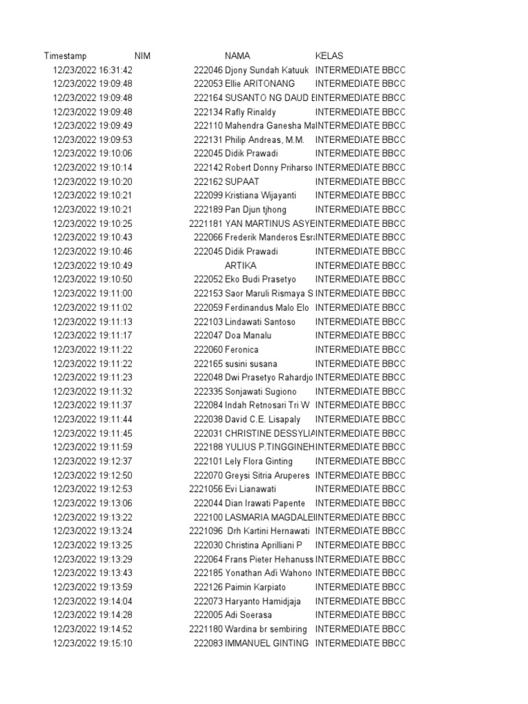 Seminar Tutup Tahun 2022 Pdf
