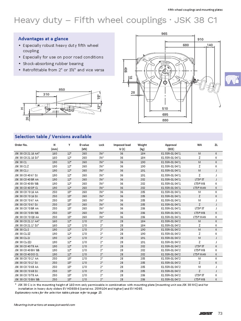 Heavy Duty - Fifth Wheel Couplings JSK 38 C1: Advantages at A Glance | PDF | Screw | Machines