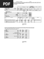 ACI 318M-19 Exposure Categories | PDF | Concrete | Cement