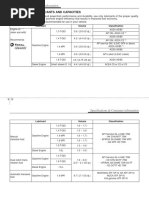 Honda Grace Specification Sheet | PDF | Engines | Land Vehicles