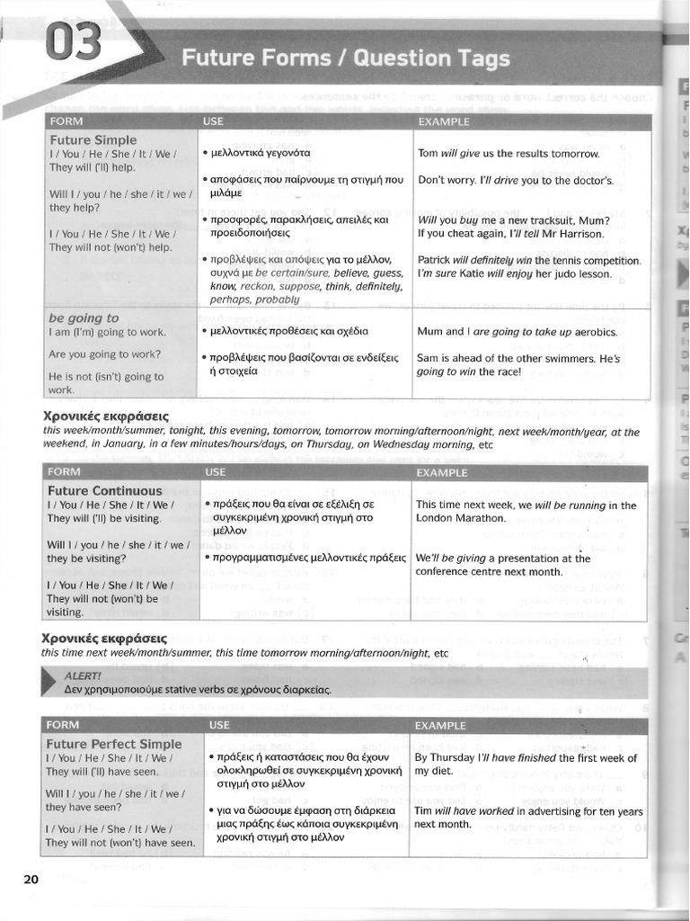 Just Grammar Unit 3 | PDF