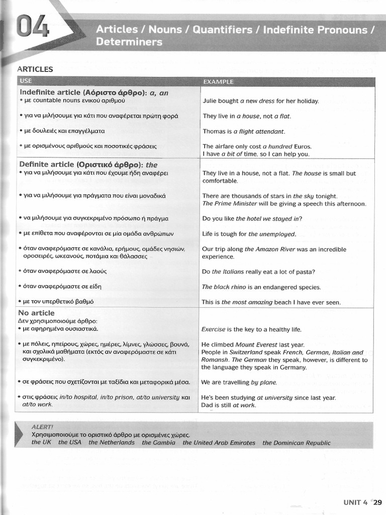 Just Grammar Unit 4 | PDF
