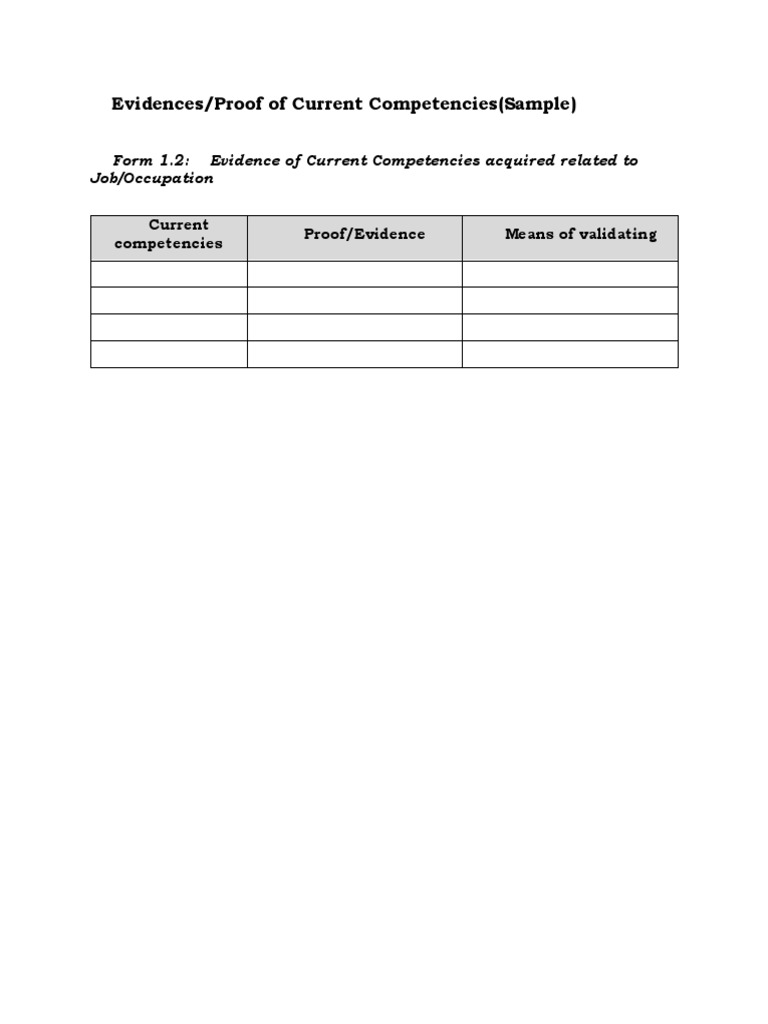 Form 1.2 Evidences Proof of Current Competencies | PDF