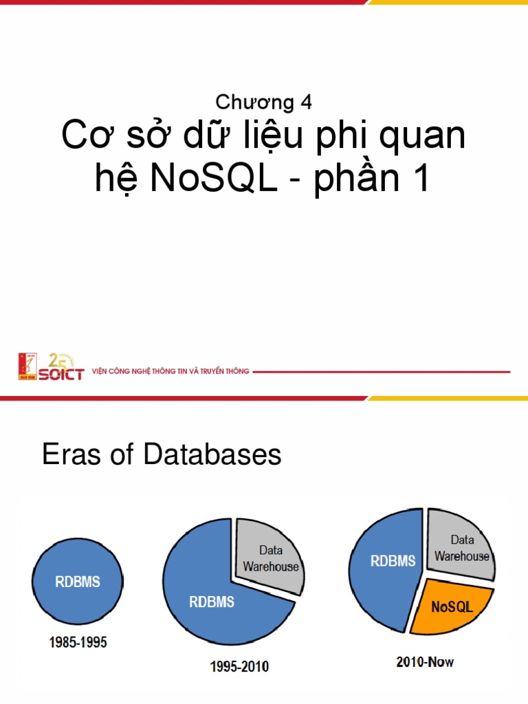 4.1 Intro Nosql | PDF | No Sql | Databases