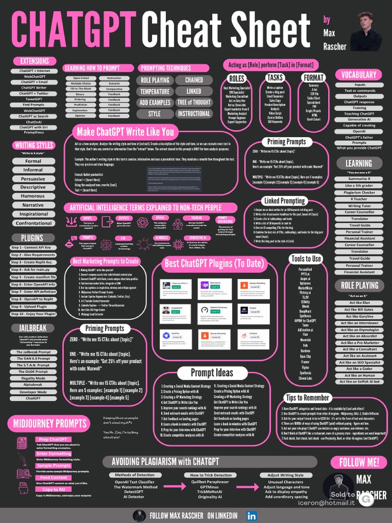 ChatGPT-12 Cheat Sheet | PDF