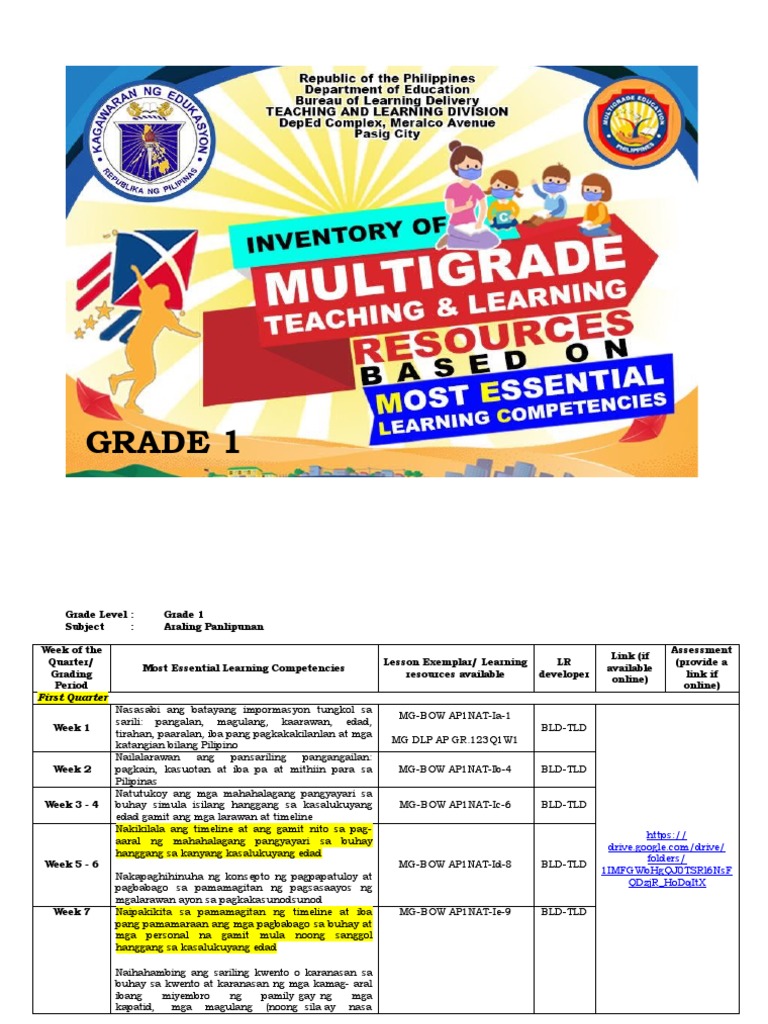 Melc - Grade 1 | PDF