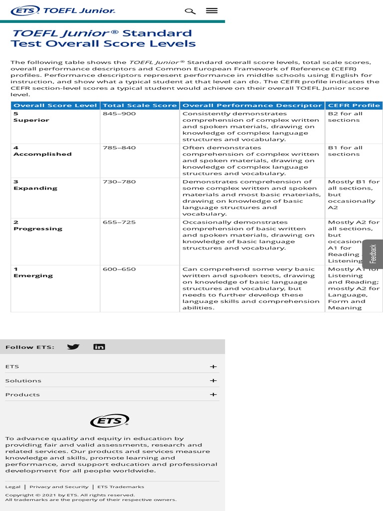 The TOEFL Junior Standard Test Overall Score Levels | PDF | Test Of ...