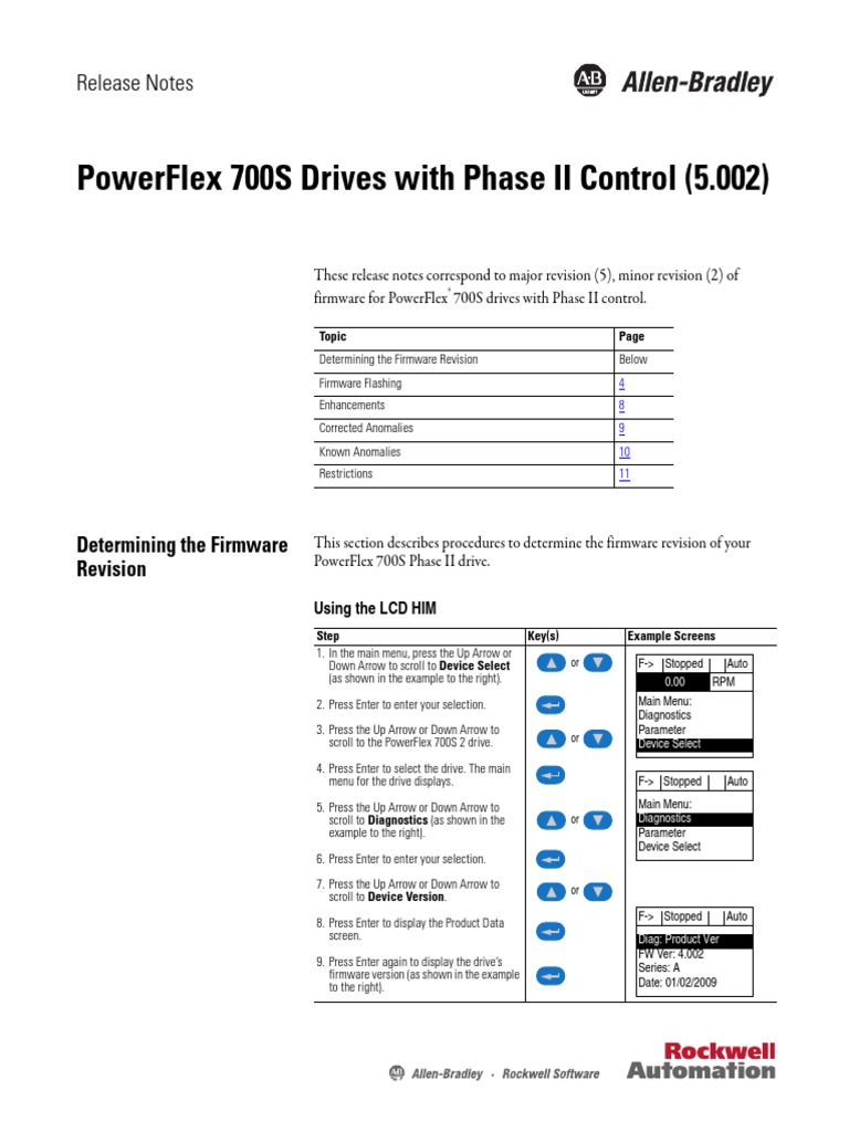 Powerflex 700S Drives With Phase Ii Control (5.002) : Release Notes ...