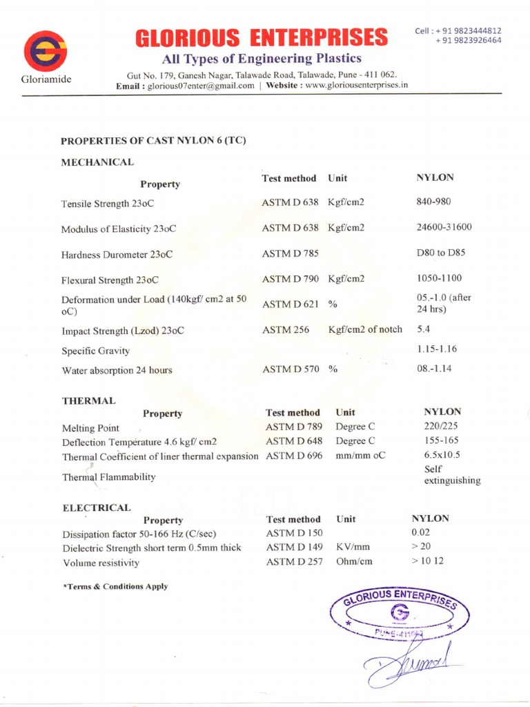 Properties of Cast Nylon 6 (TC) | PDF