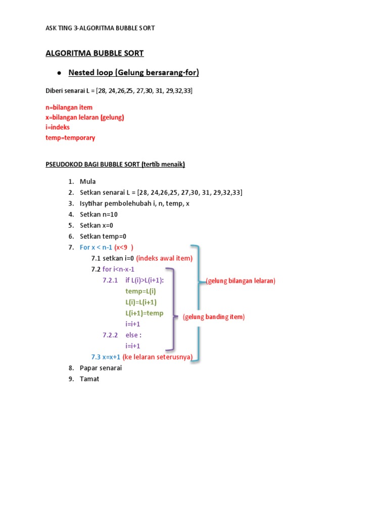 Algoritma Bubble Sort | PDF
