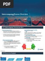 Steps in Syniti ADMM For Development | PDF | Table (Database ...