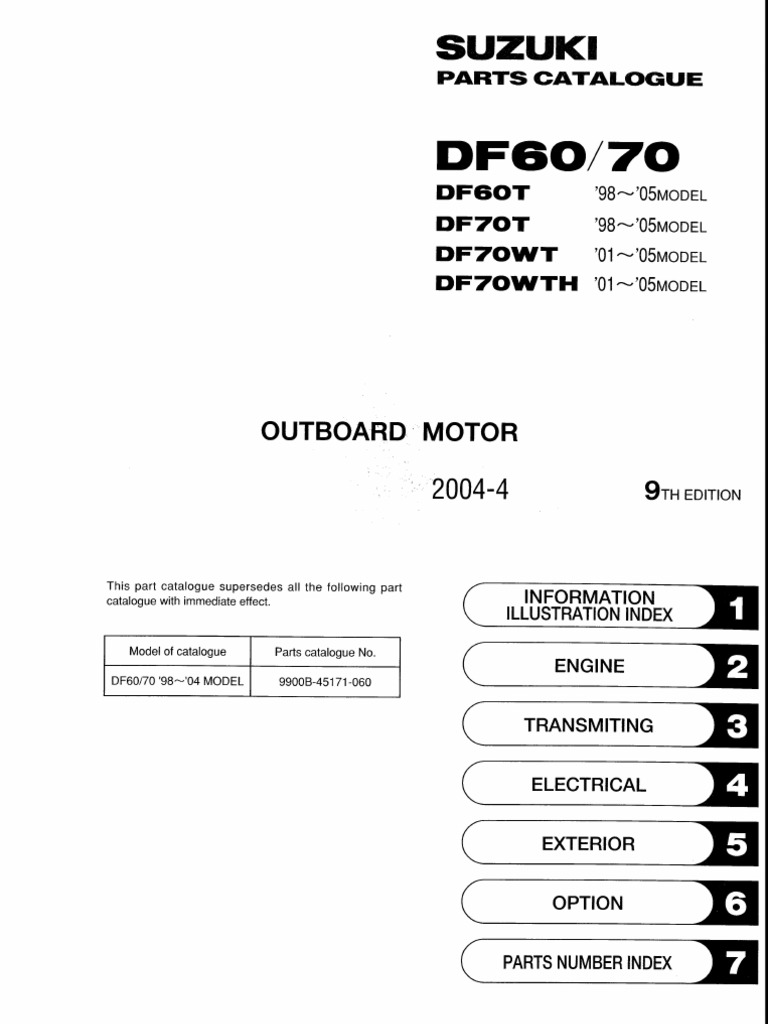 DF 60 70 | PDF
