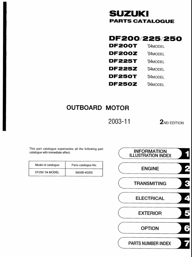 DF 200 225 250 | PDF